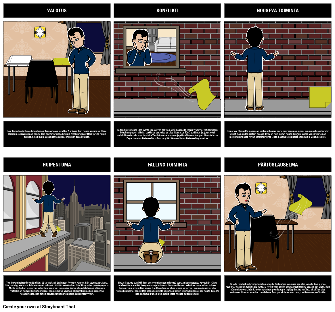 Piirretään Kaavio Sisältö Dead Man Taskuista Storyboard