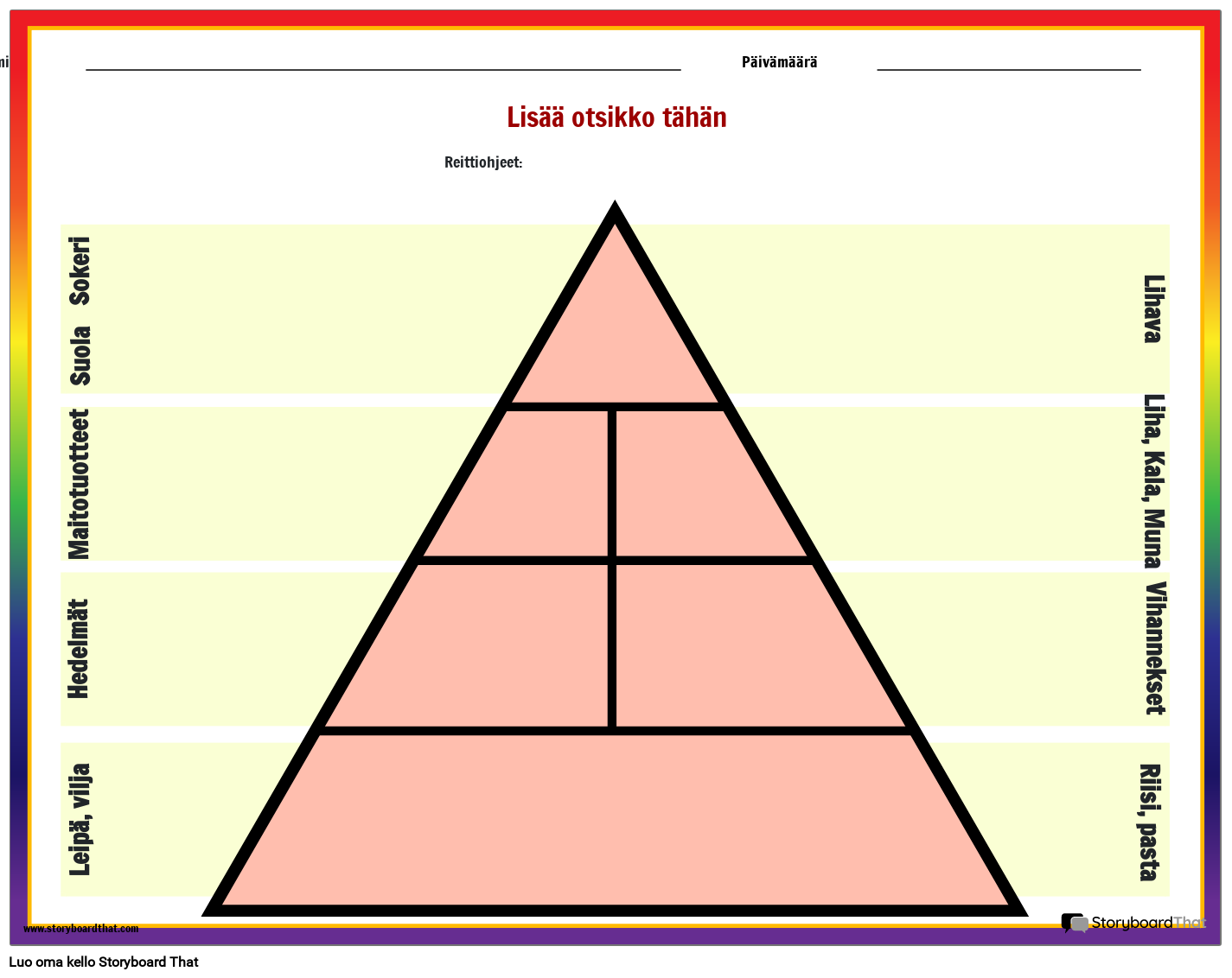 Ruokapyramidi -tehtävä Storyboard af fi-examples