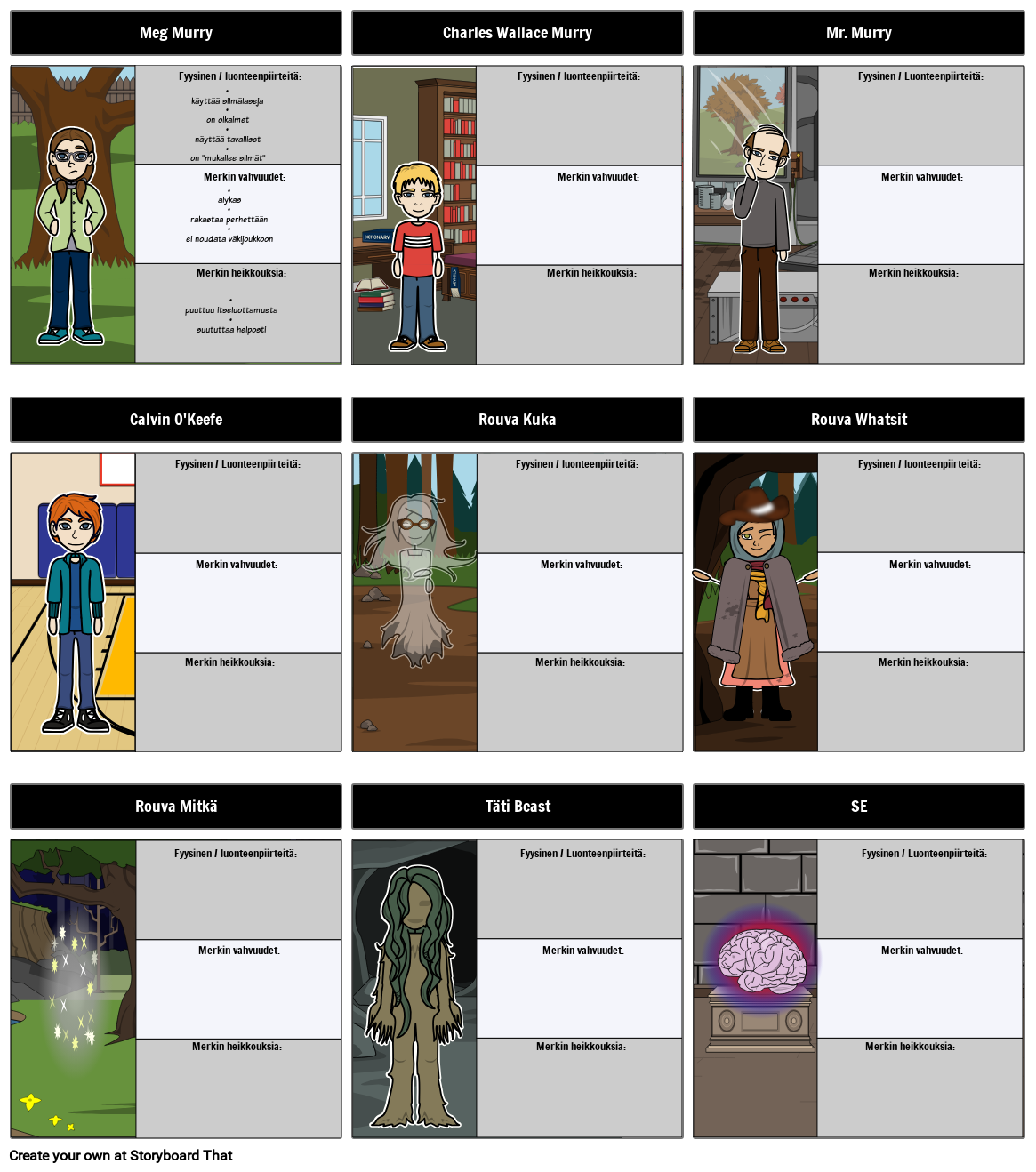 Ryppy In Time Character Chart Storyboard Por Fi examples ryppy-in-time-character-chart-storyboard-por-fi-examples