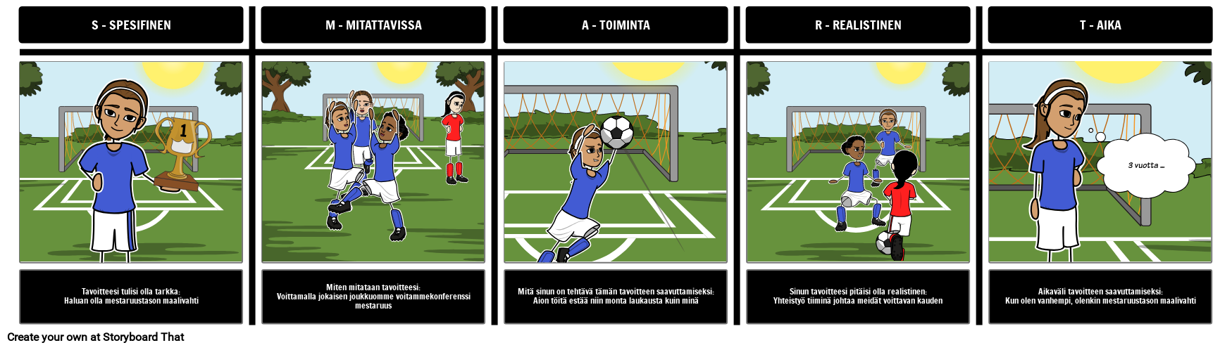 SMART-tavoite Storyboard por fi-examples