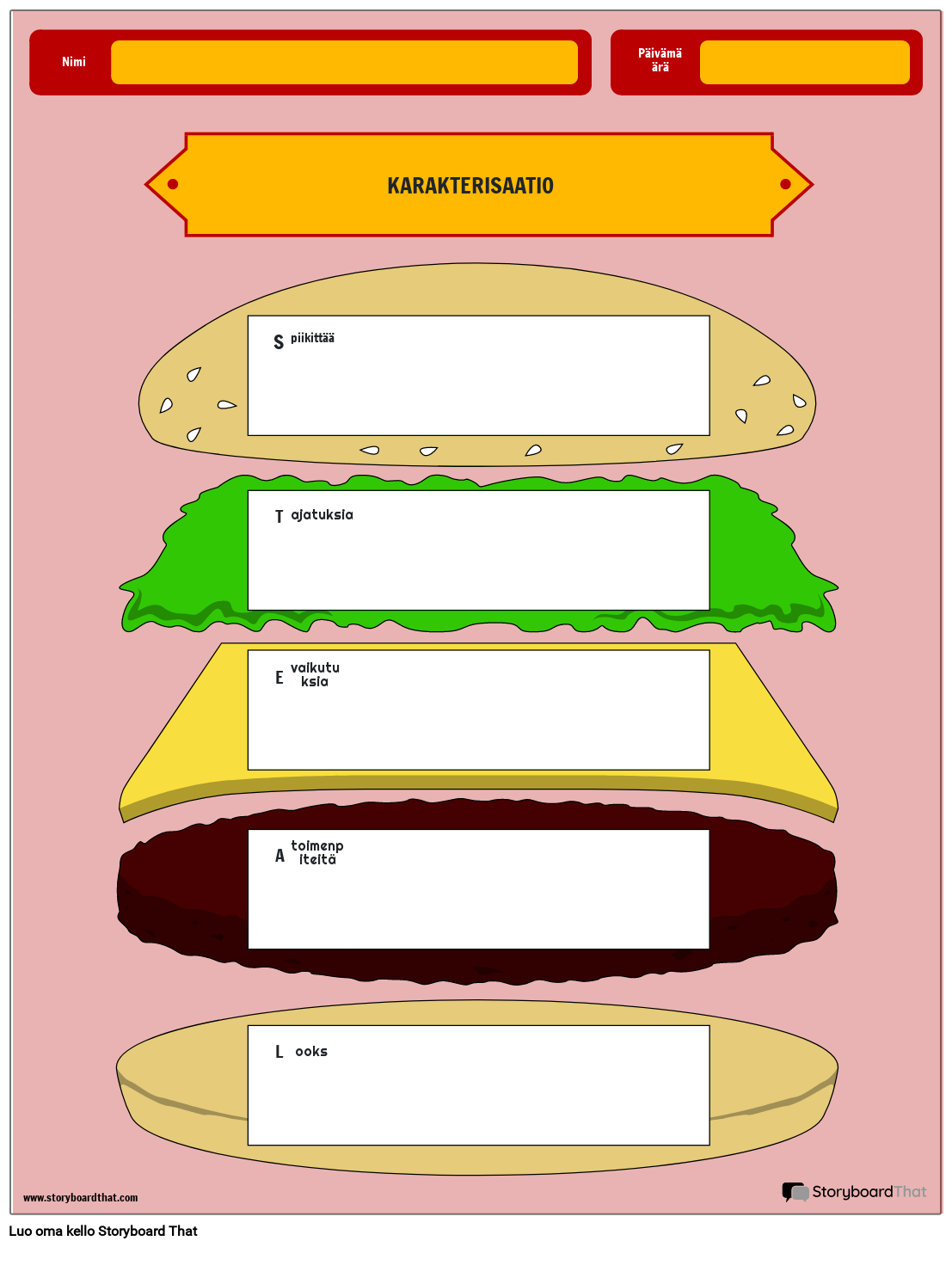 STEAL Characterization Graphic Organizer Storyboard