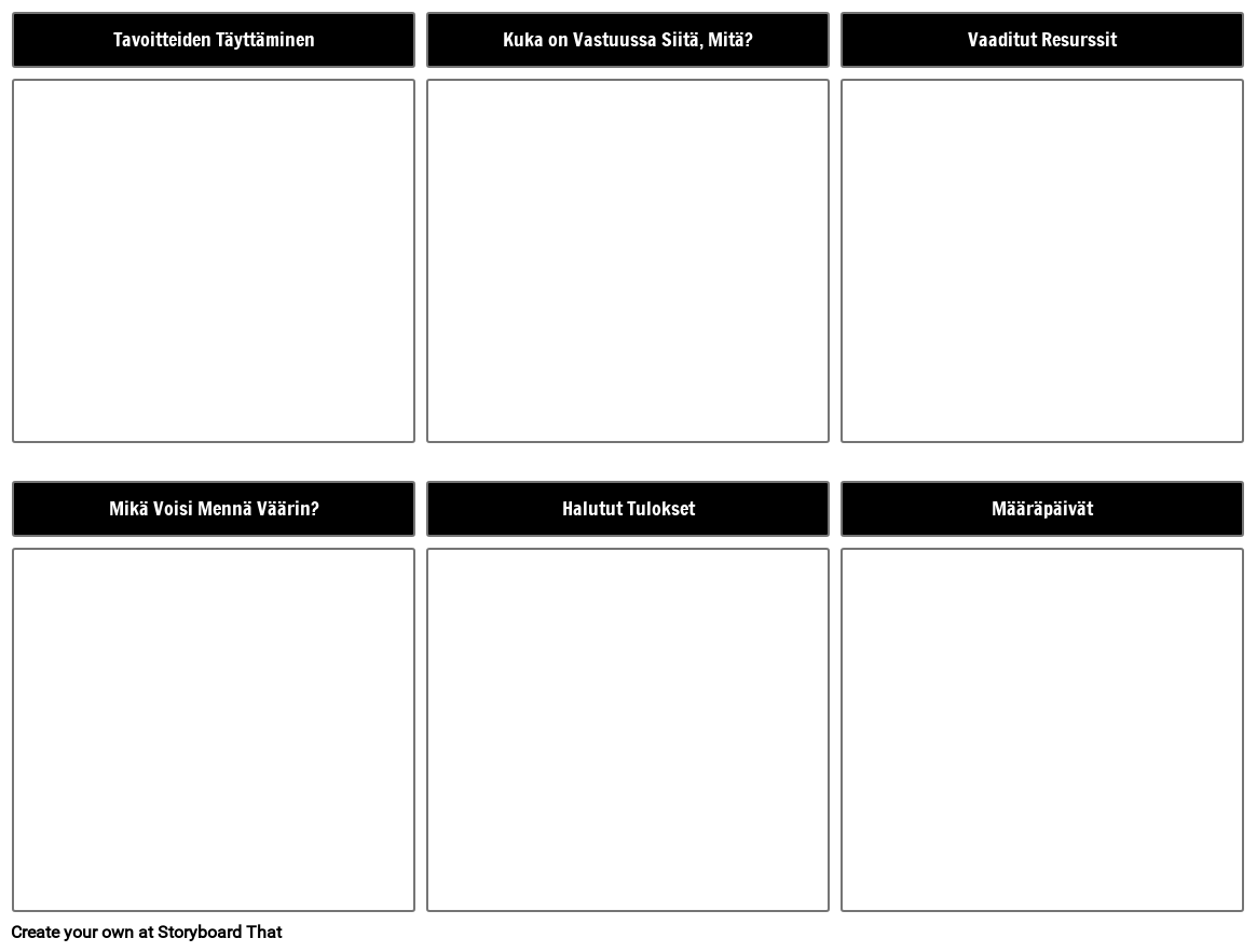 Team Plan -malli Storyboard by fi-examples