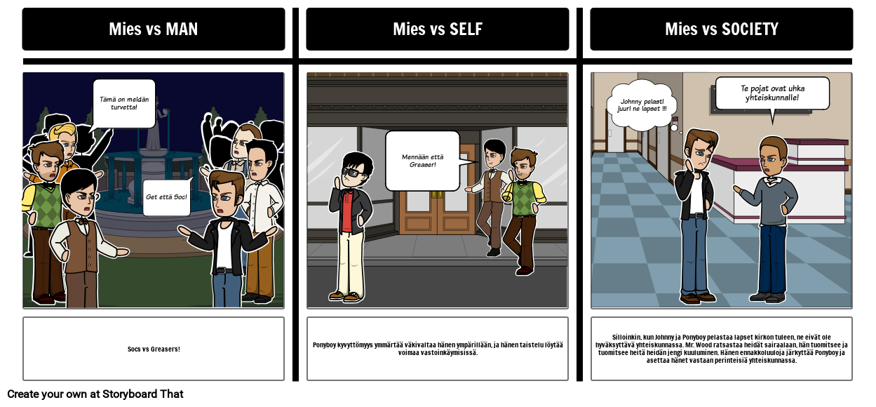 The Outsiders - Conflict Storyboard par fi-examples