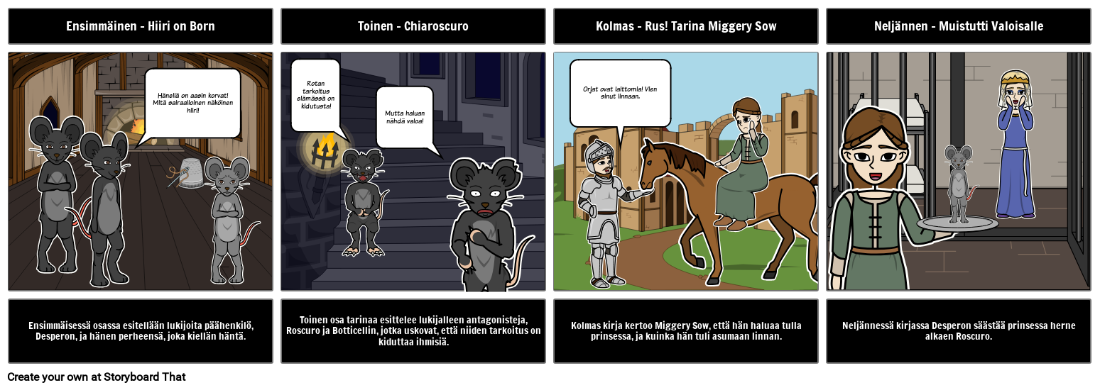 The Tale of Desperon Yhteenveto Storyboard par fi-examples