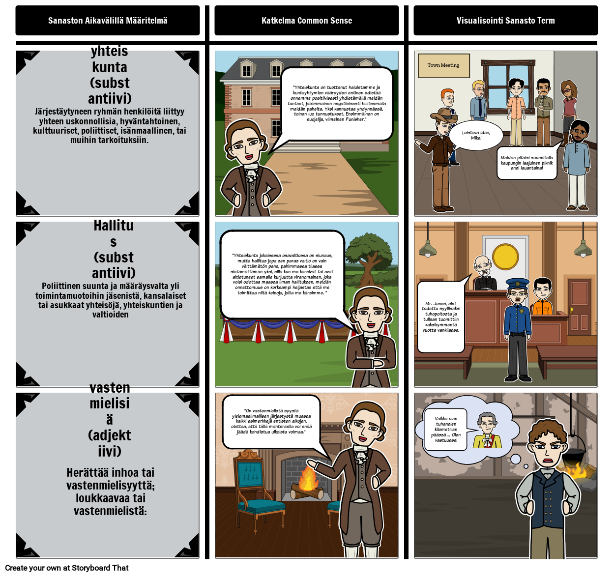Thomas Paine Common Sense - Sanasto Storyboard