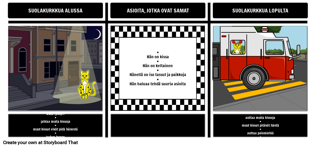 Tuli Cat - Vertaa / Kontrasti Storyboard por fi-examples