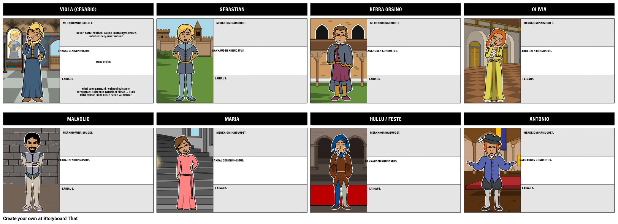 Twelfth Night Esimerkki Hahmoanalyysist Storyboard