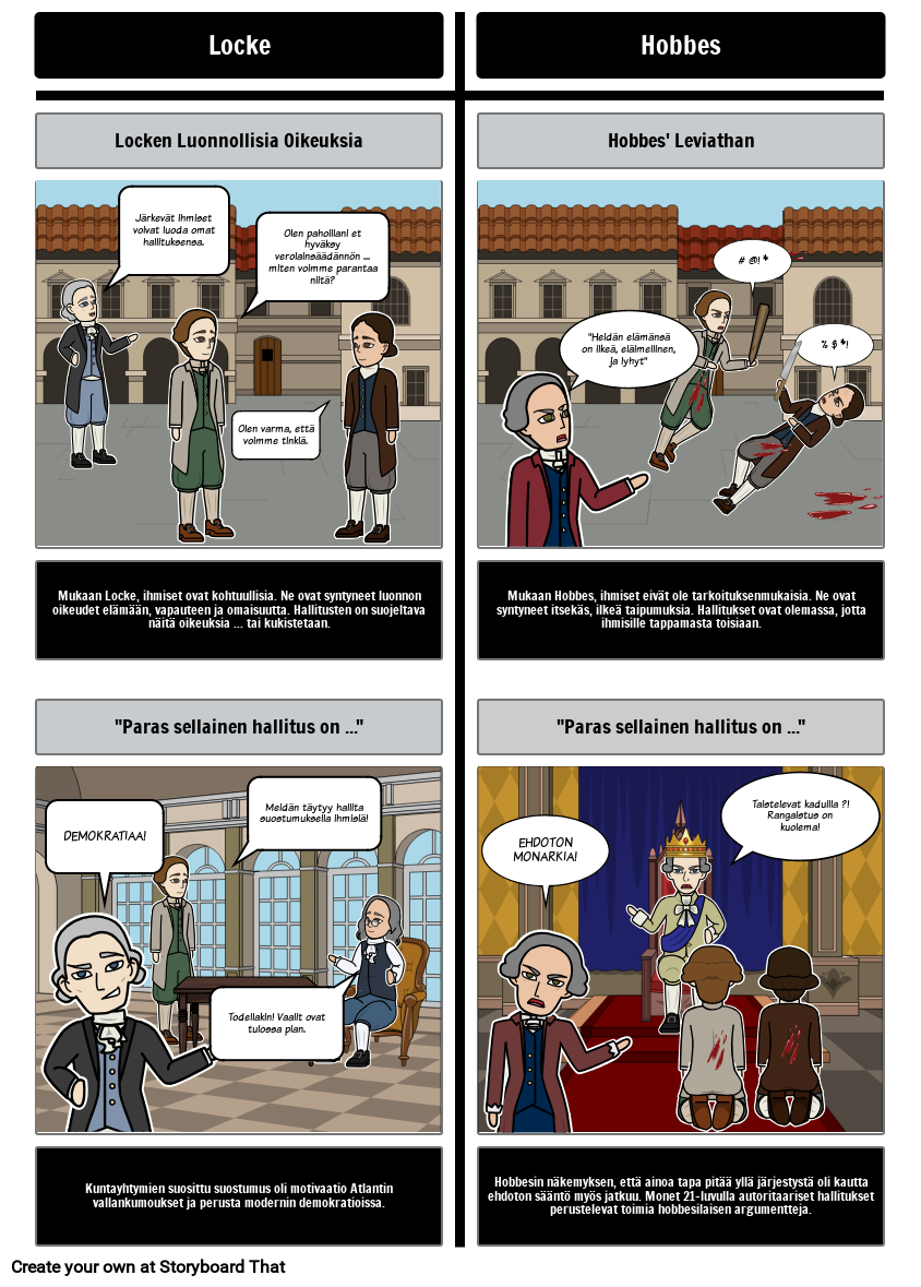 Valistuksen Tieteellinen Vallankumous - Locke vs. Hobbes