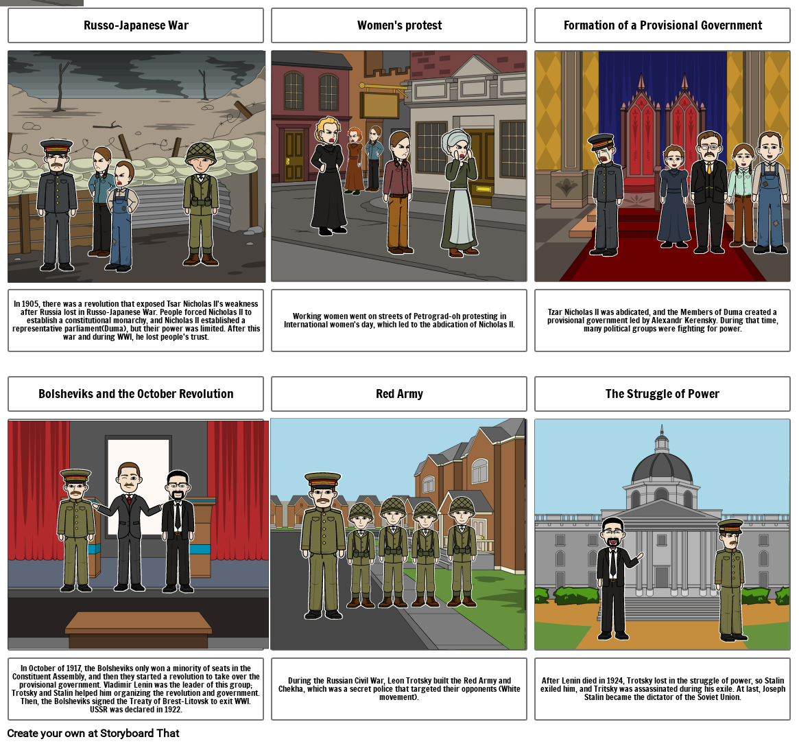 Russian Revolution Storyboard por fionli