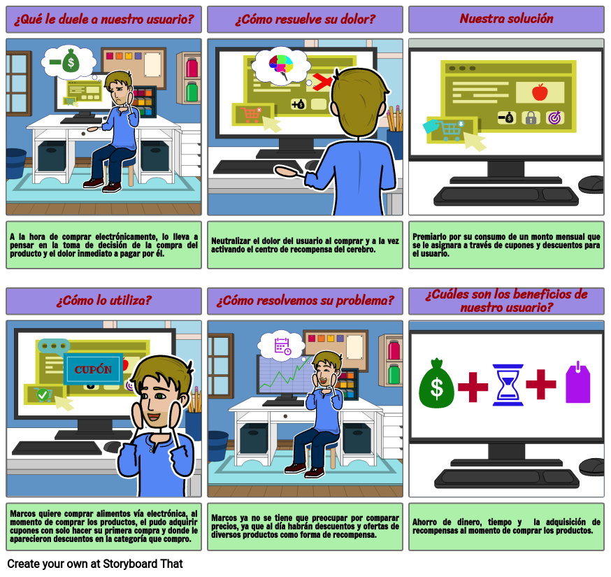 STORYBOARD-COMERCIO ELECTRONICO 2 Storyboard by fiorellacuervo