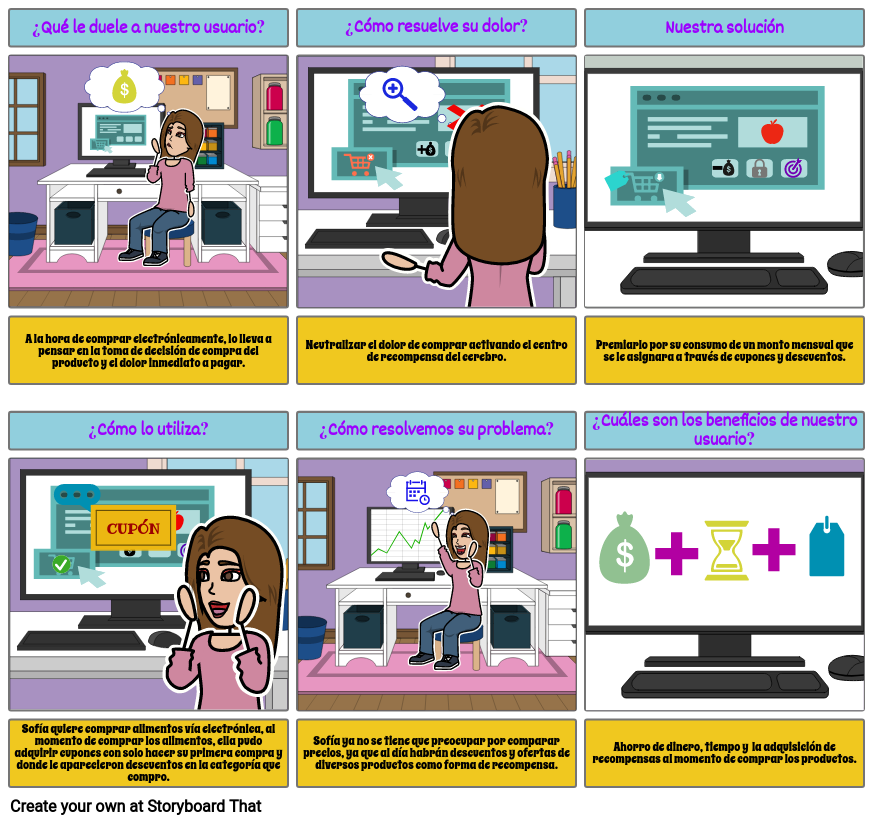STORYBOARD-COMERCIO ELECTRONICO Storyboard por fiorellacuervo