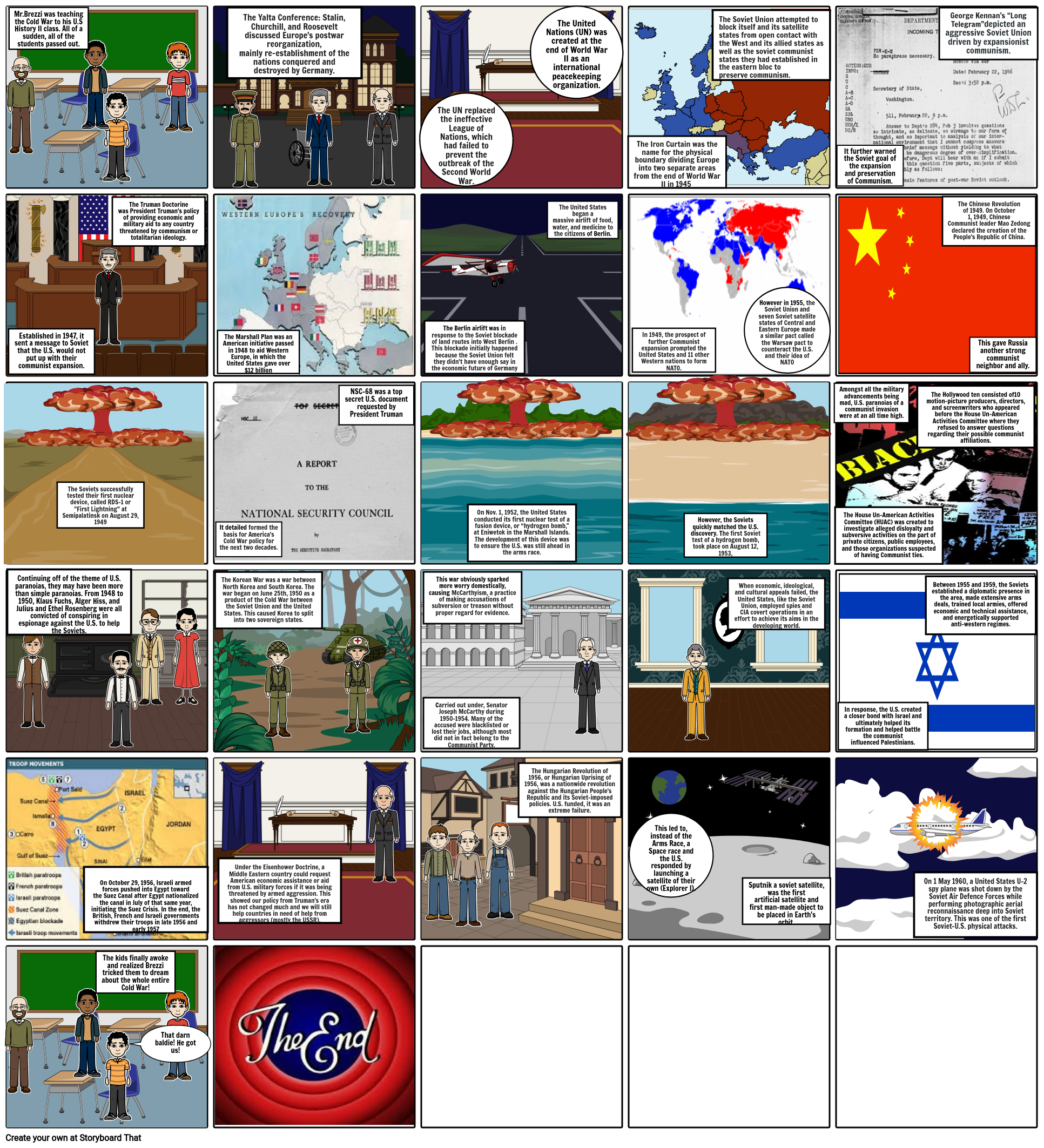 Cold War Storyboard por foti124