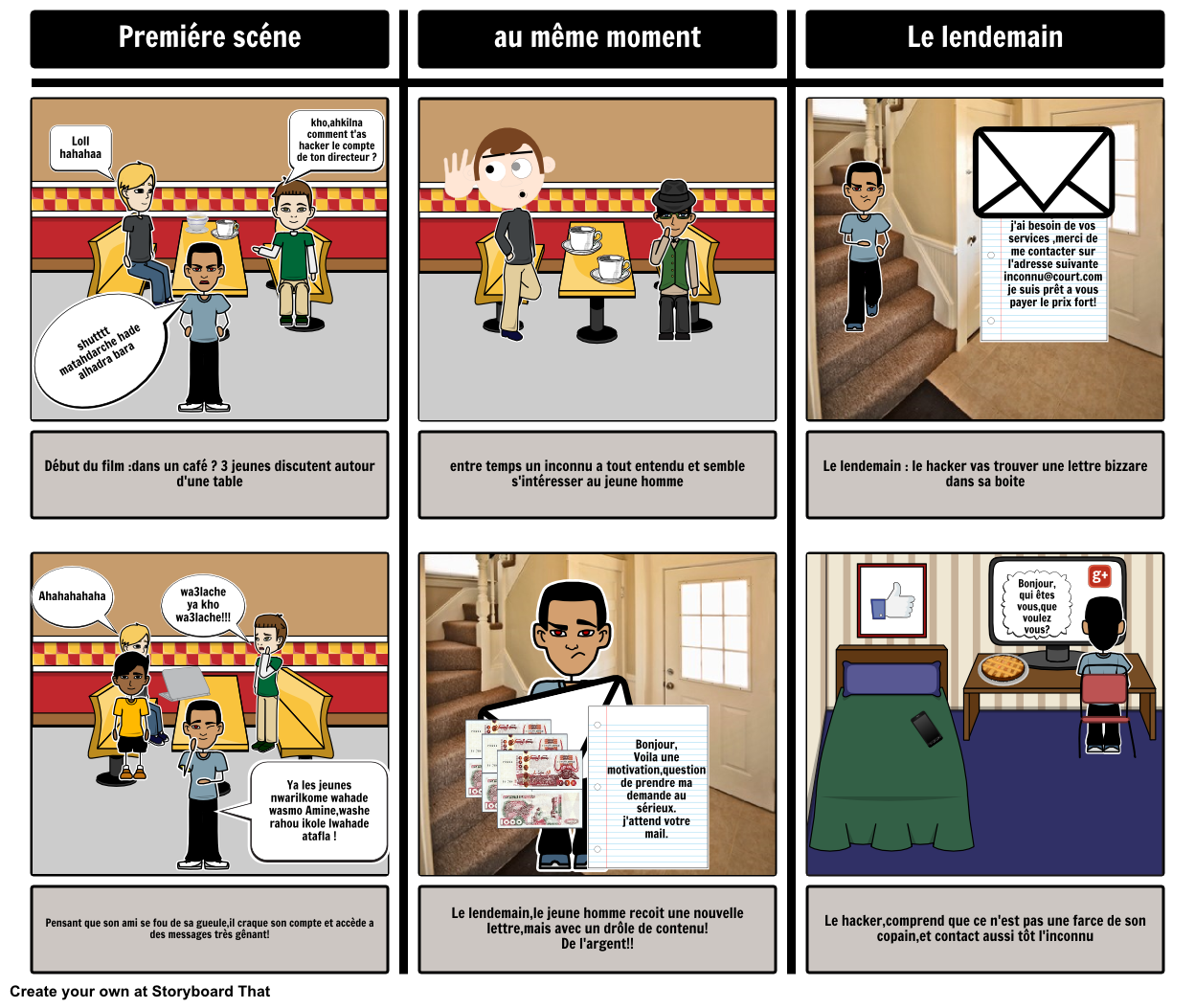 Le hacker Storyboard par fouad