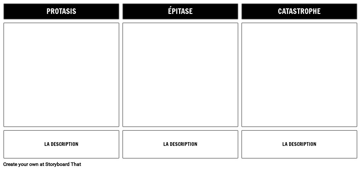3 Modèle de Structure de loi Storyboard par fr-examples