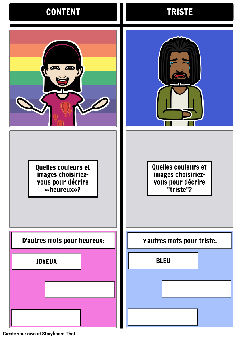Adjectifs: Opposés Storyboard por fr-examples