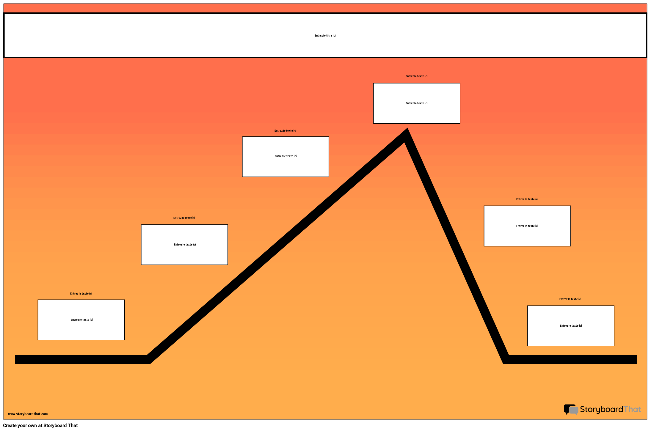 Affiche de Diagramme de Parcelle Storyboard par fr-examples