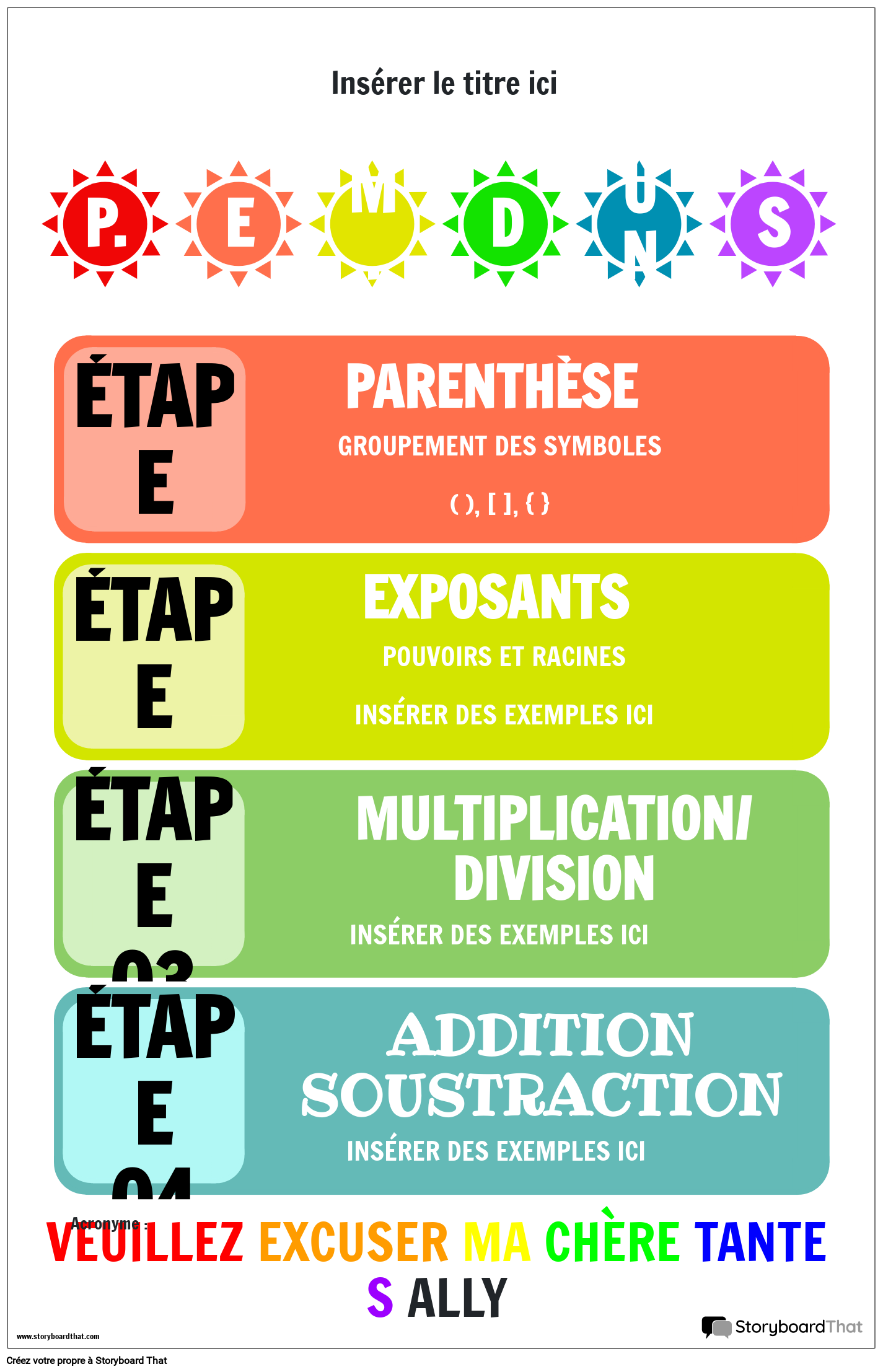 Affiche de L’ordre des Opérations Storyboard par fr-examples