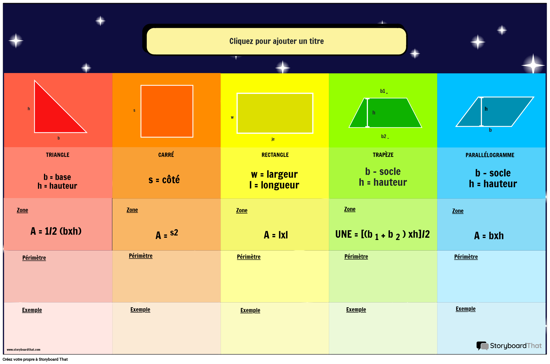 Affiche de Superficie et de Périmètre Storyboard