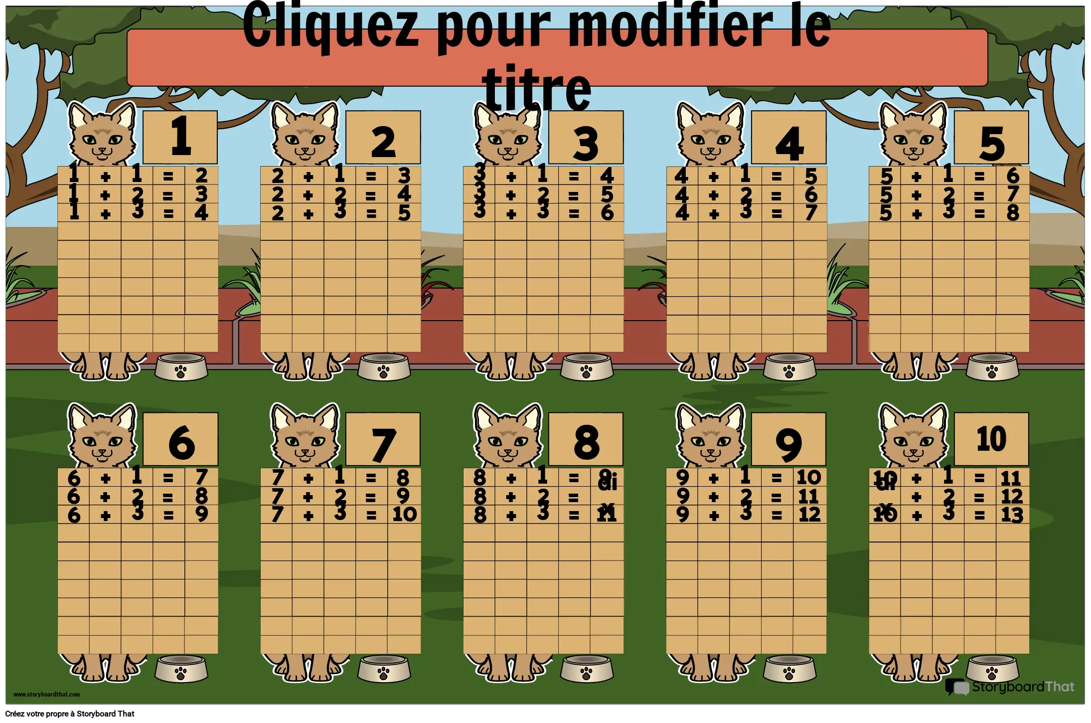 Affiche de Tableaux D'addition de Chats Prêts à Imprimer