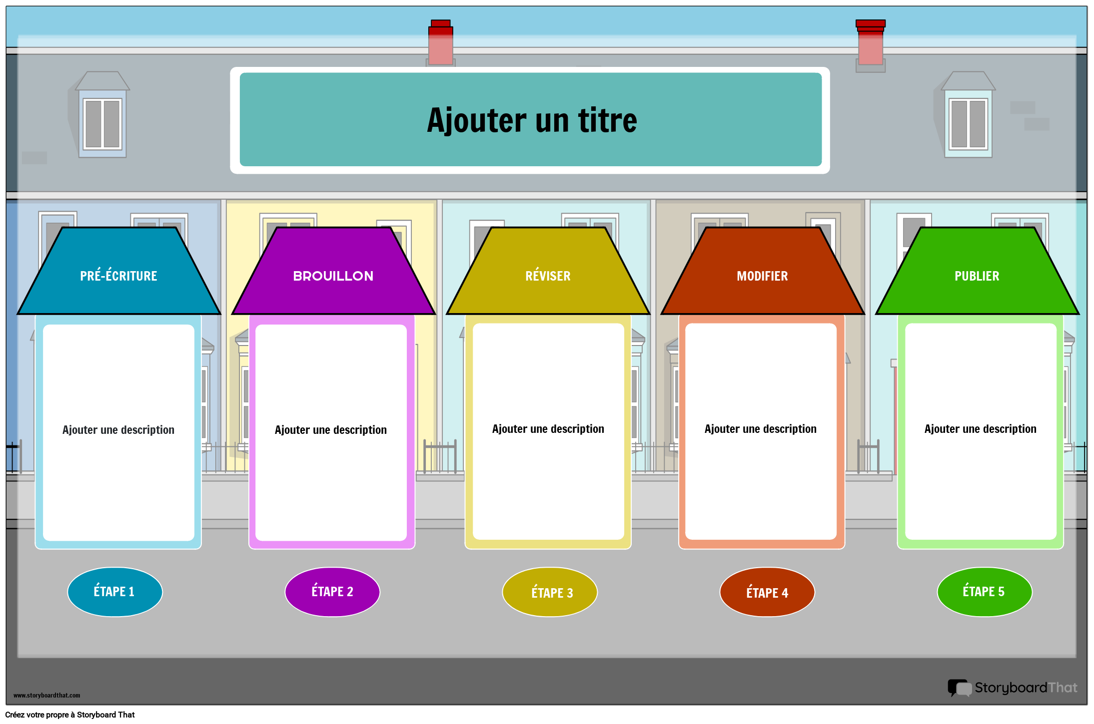 AFFICHE DU PROCESSUS D'ÉCRITURE SUR LE THÈME DE LA MAISON