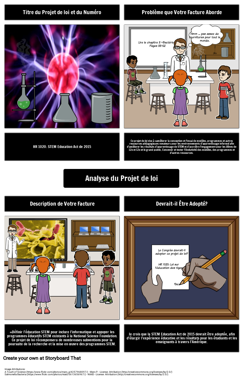 Analyse du Projet de loi Exemple Storyboard af fr-examples