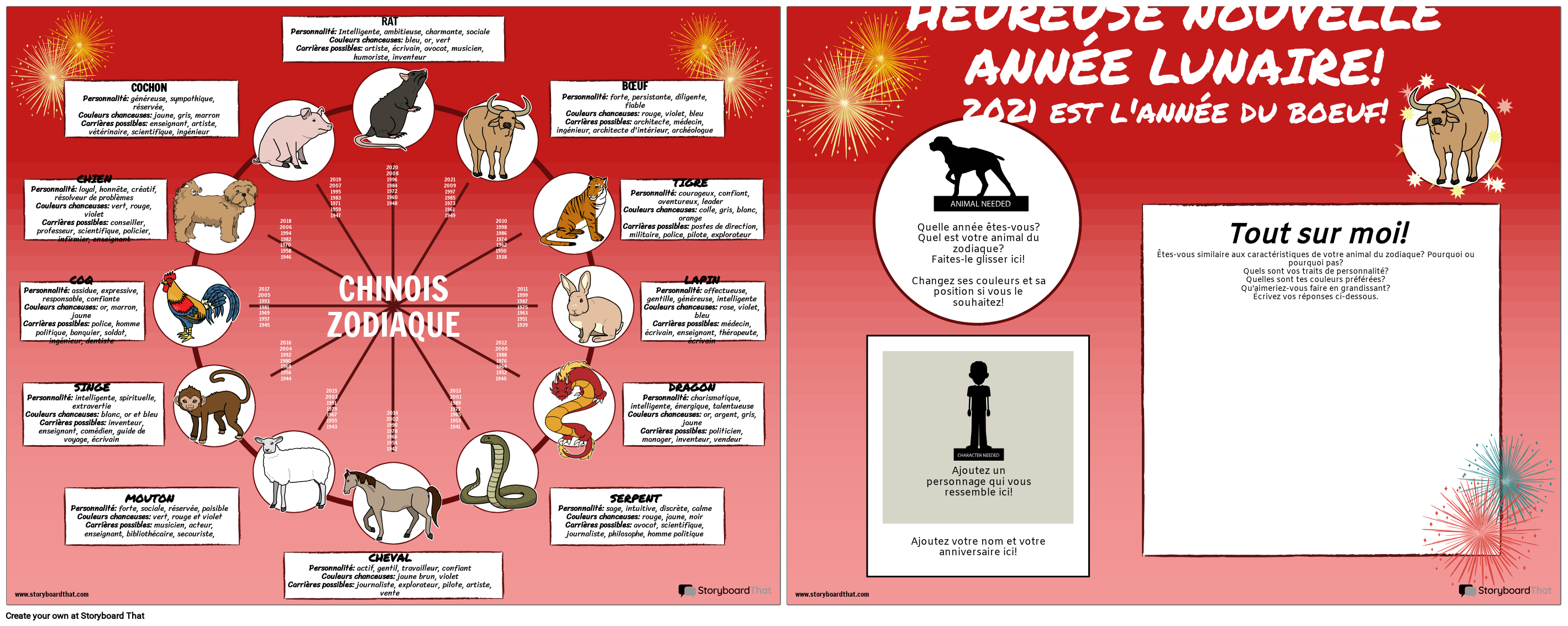 Ancien Zodiaque du Nouvel an Chinois Storyboard
