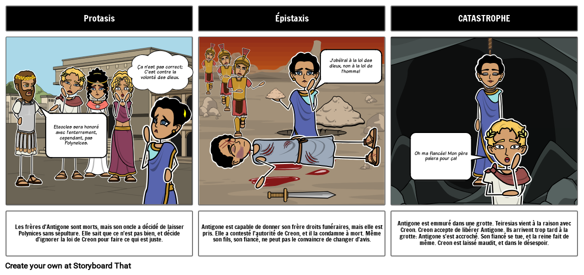 Antigone Play - Structure à Trois Actes Storyboard