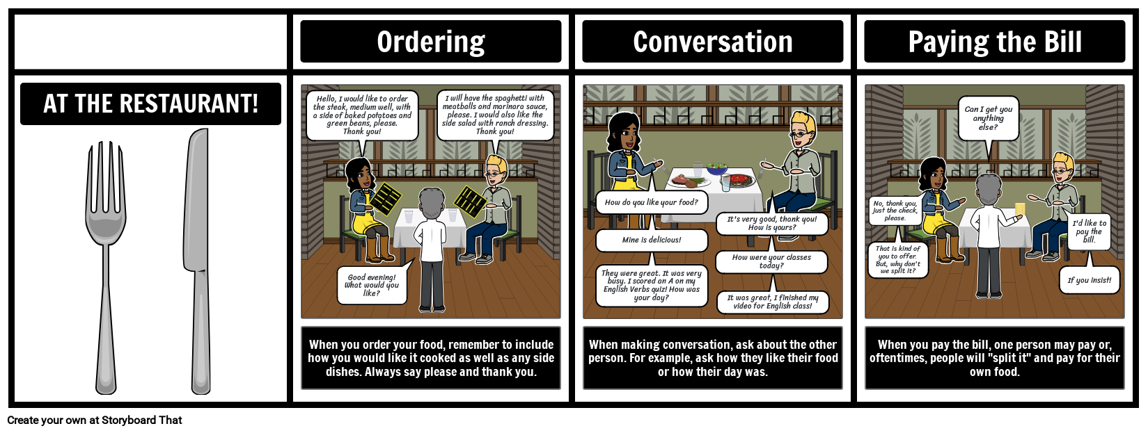 Au Restaurant Storyboard par fr-examples
