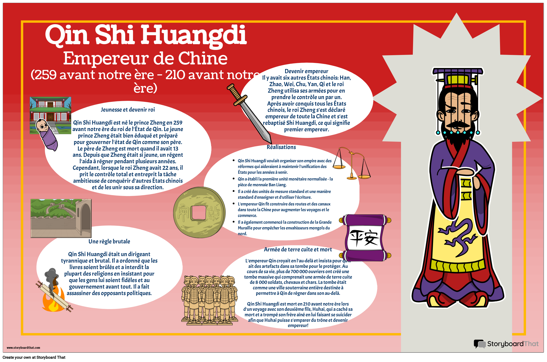 Bio de la Chine Ancienne Storyboard por fr-examples