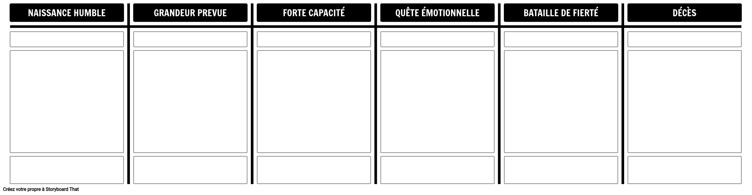 Caract ristiques D un H ros Classique Storyboard caract-ristiques-d-un-h-ros-classique-storyboard