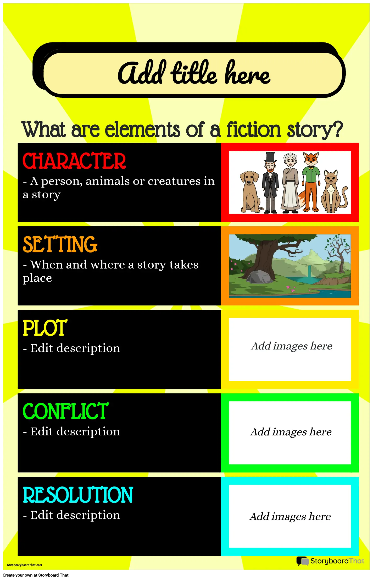 Cinq Éléments D'une Histoire de Fiction Poster