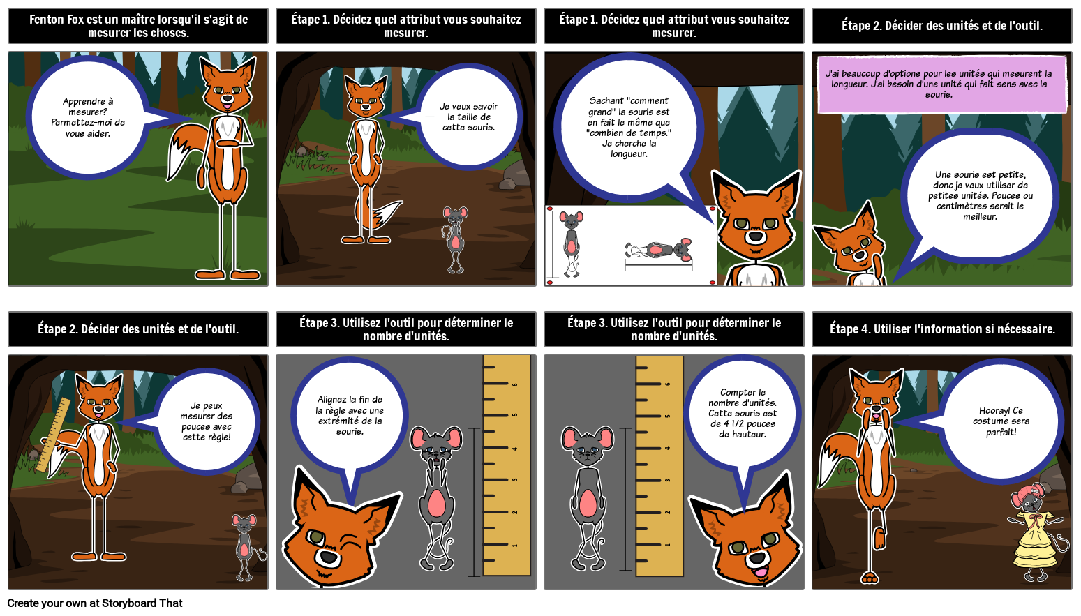 Comment Mesurer Storyboard por fr-examples
