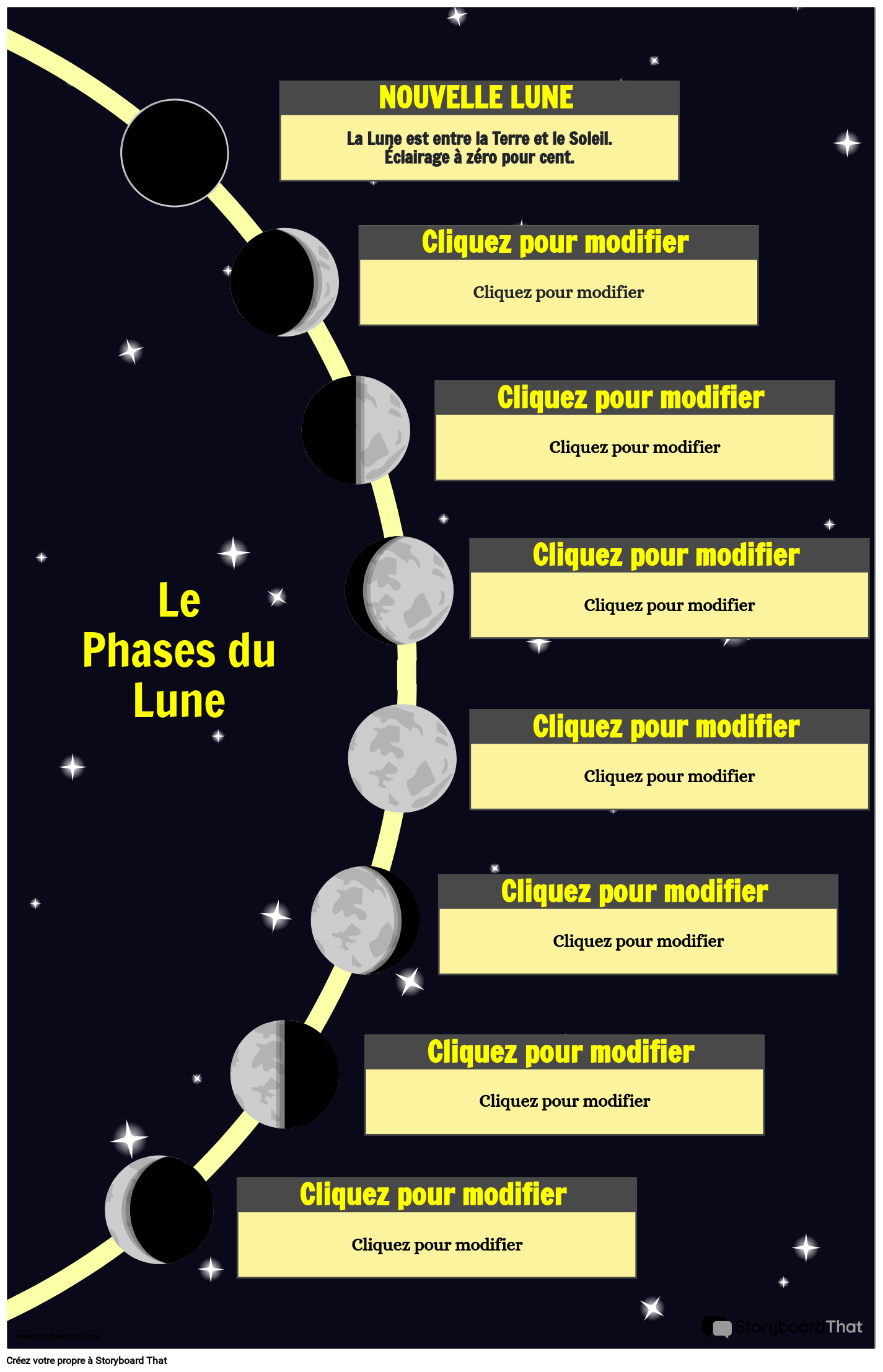 Les Phases De La Lune Posters Hot Sex Picture