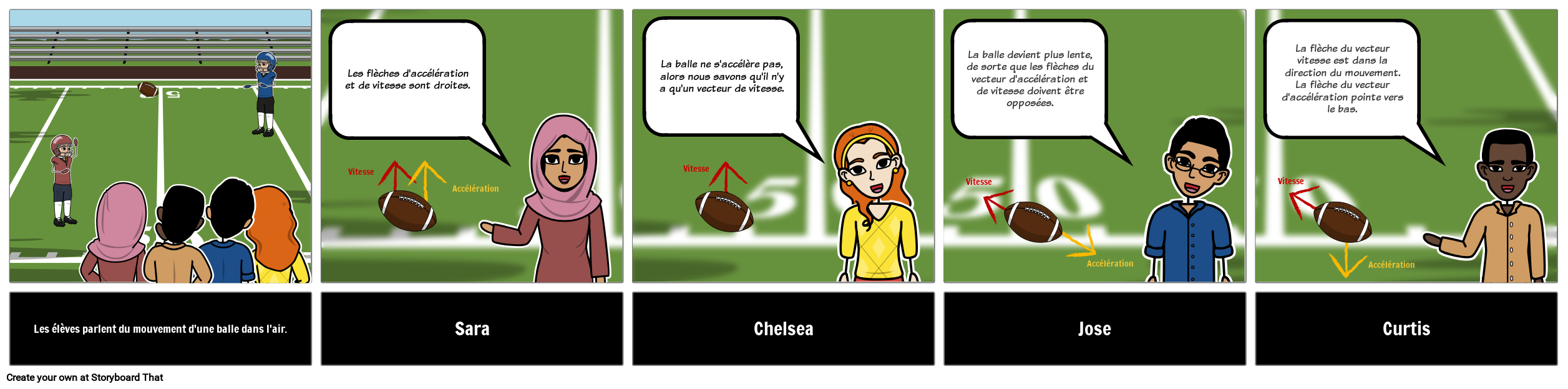 Discussion Storyboard - HS - Motion Storyboard