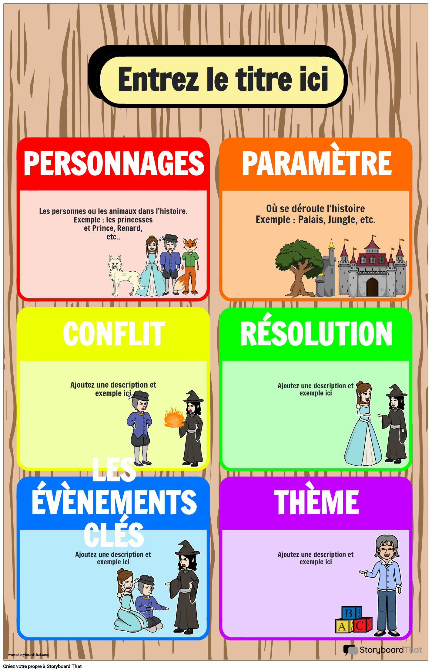 Éléments de L’histoire Poster Storyboard por fr-examples