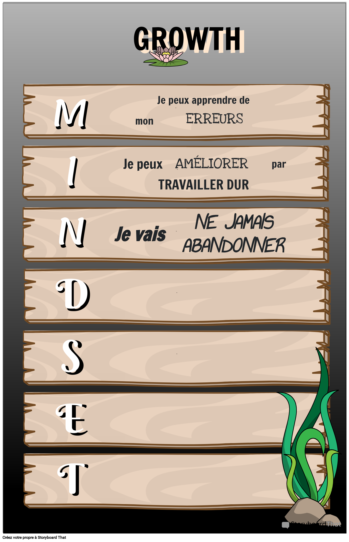 Esprit de Croissance – Affiches de Motivation Pour Salle de Classe