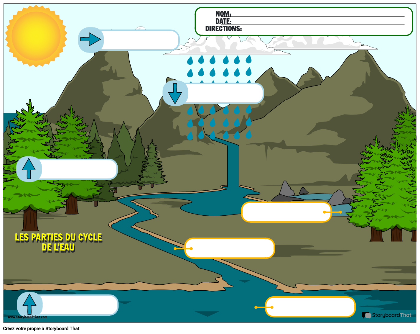 Étiquetez les Parties du Cycle de L’eau Storyboard