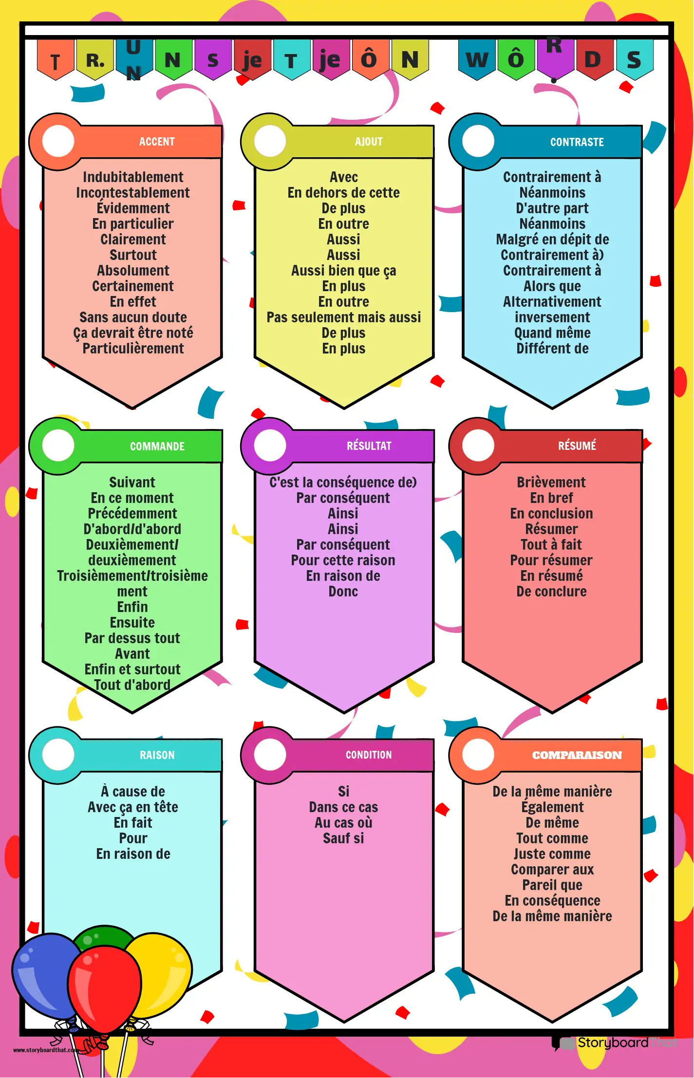 FÊTE SUR LE THÈME - AFFICHE DE MOTS DE TRANSITION