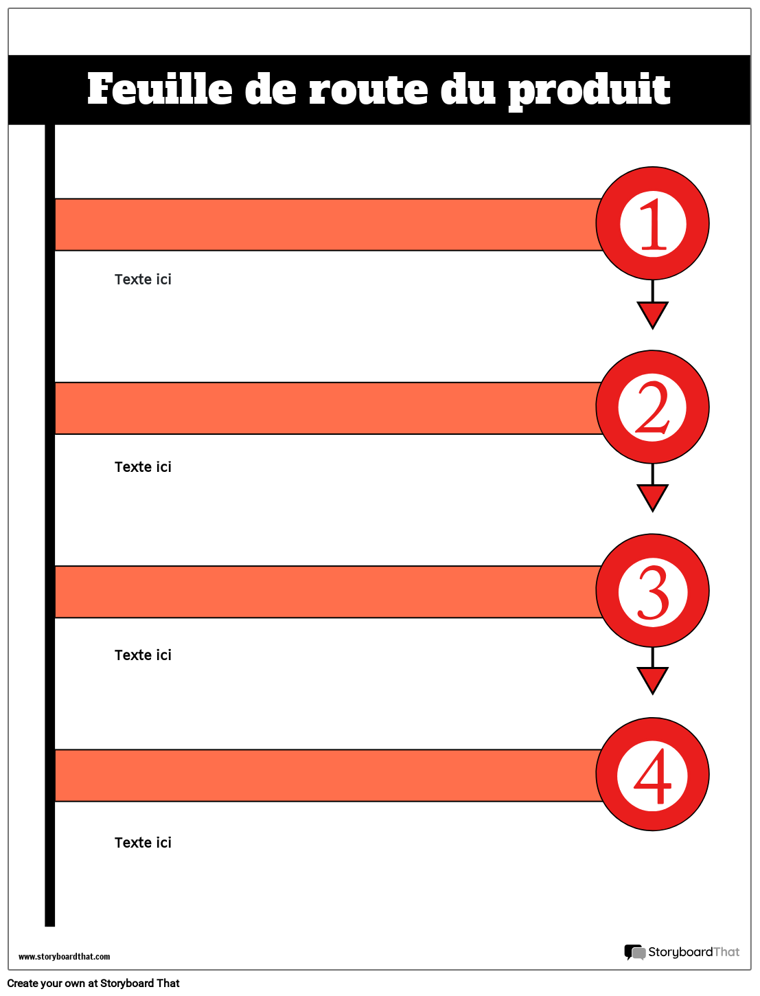 Feuille de Route Produit 2 Storyboard par fr-examples