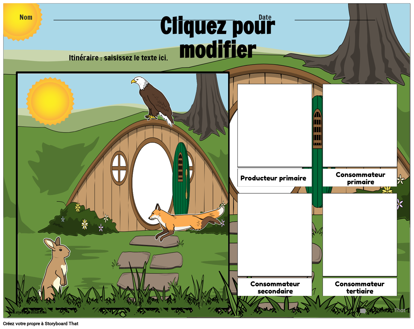 Feuille de Travail sur la Chaîne Alimentaire Pour la Conception de Jardins