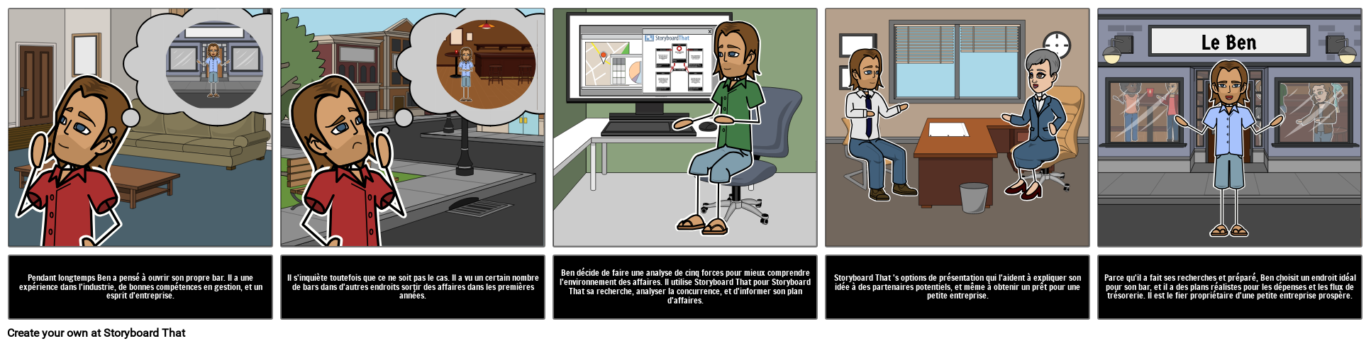 Five Forces Narrative Storyboard par fr-examples