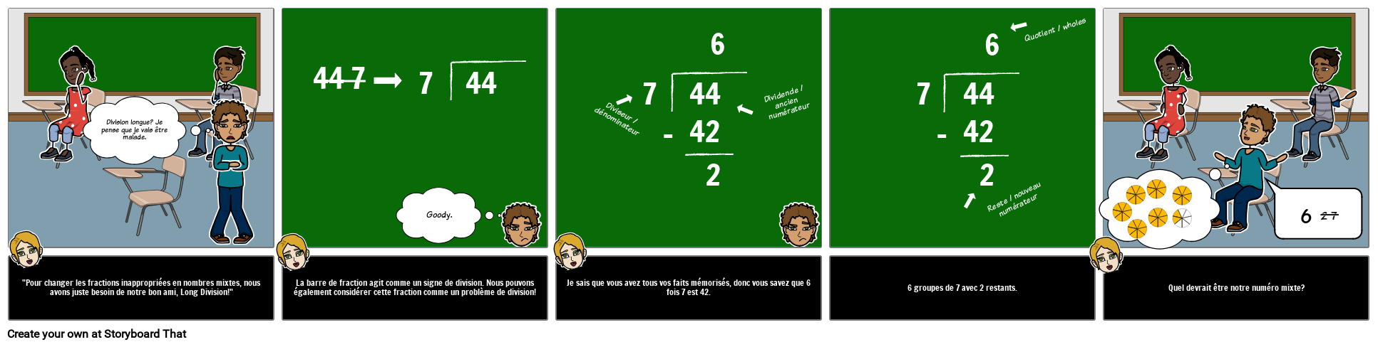 Fractions Incorrectes aux Numéros Mixtes Storyboard