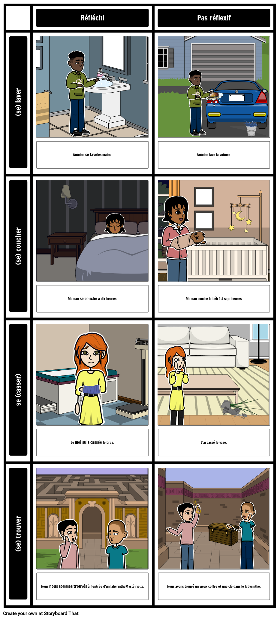 French Reflexive Verbs Storyboard Por Fr examples