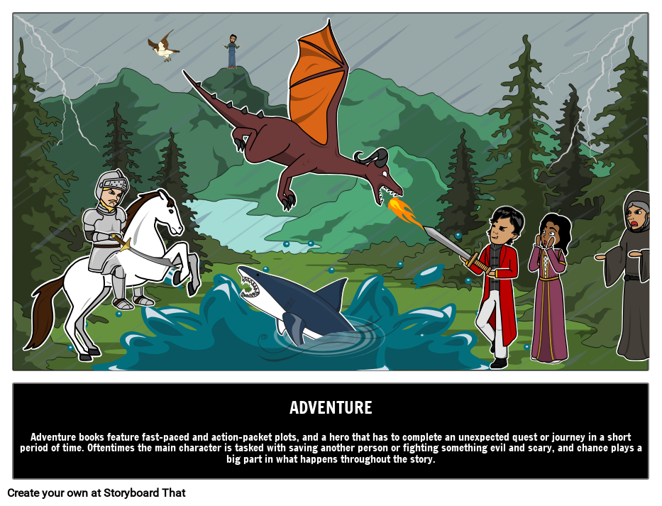 Genre Aventure Fr examples