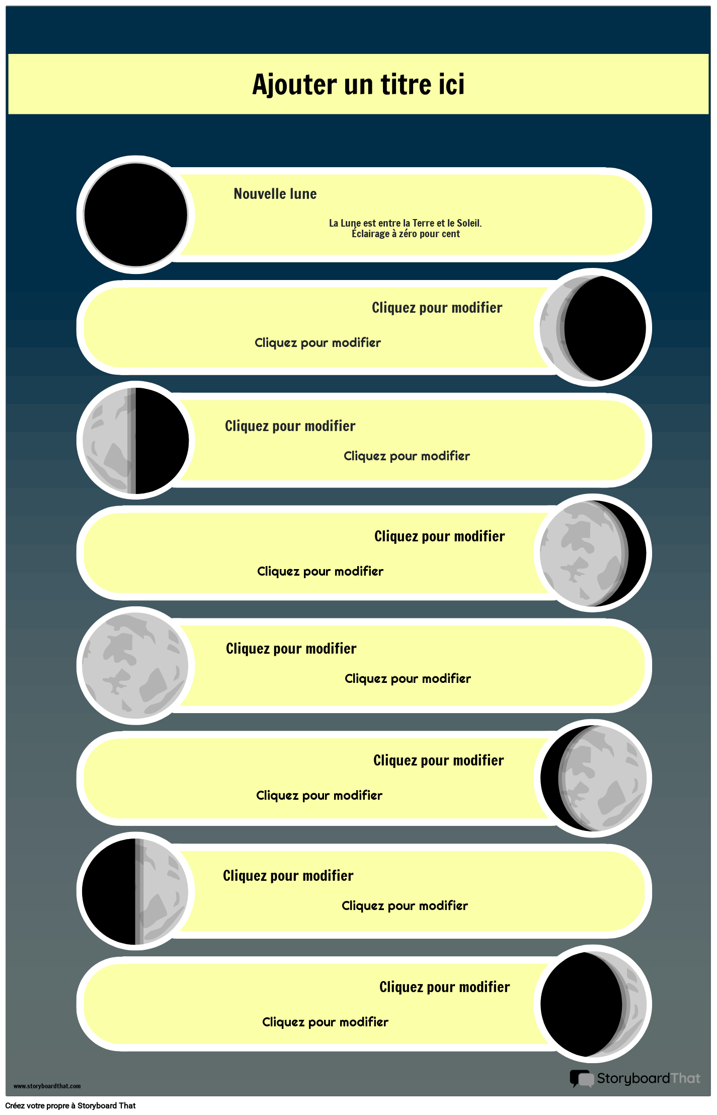 Huit phases de la Lune Poster Storyboard par fr-examples