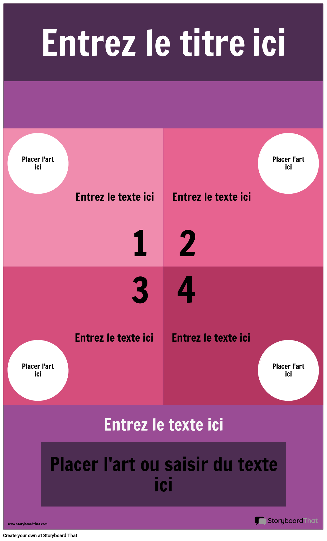 Info Produit-2 Storyboard par fr-examples