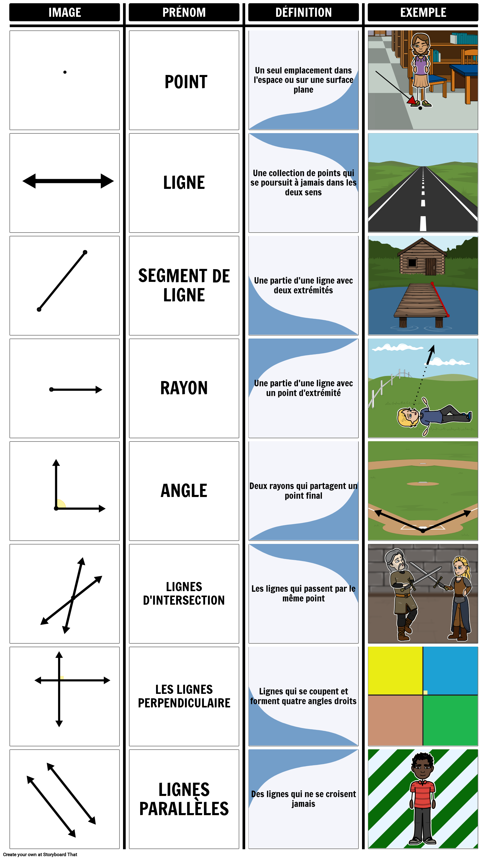 Intro to Geometry - Geometry Vocab Storyboard por fr-examples