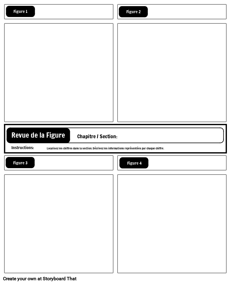 ITA - Figure Review Storyboard by fr-examples
