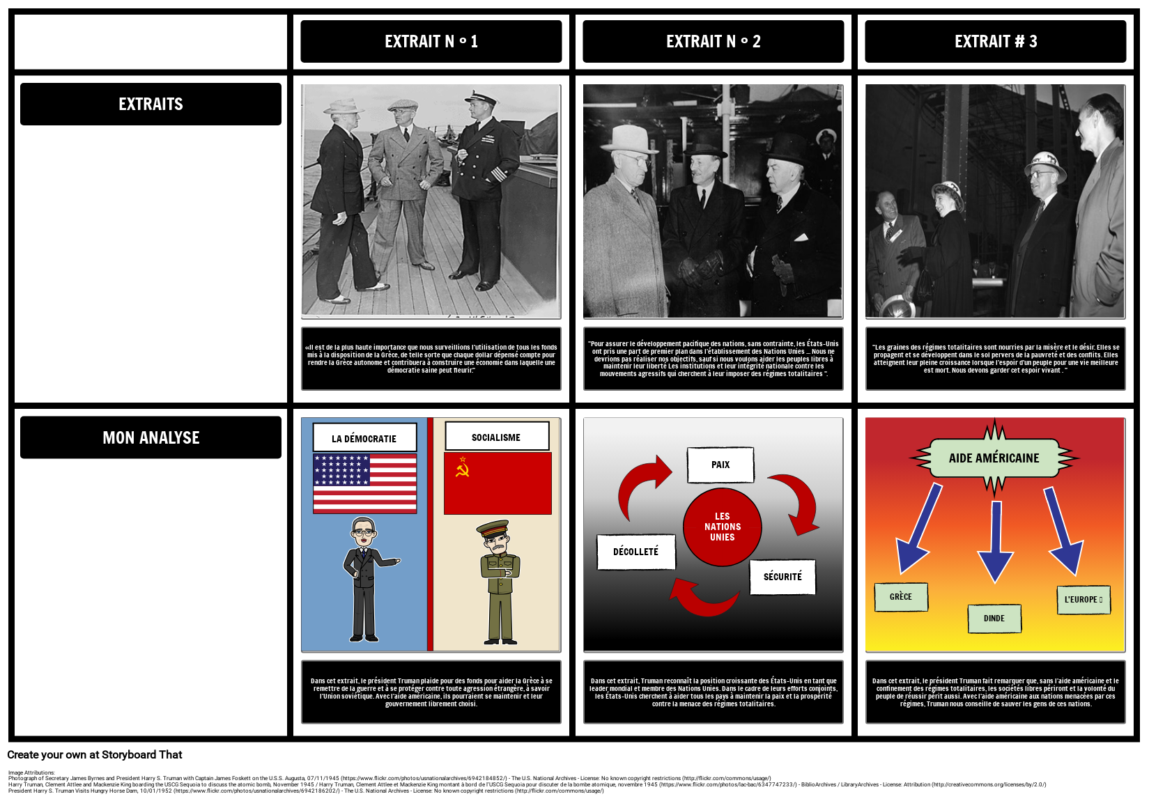 La Pr sidence De Truman Truman Doctrine Document Analysis