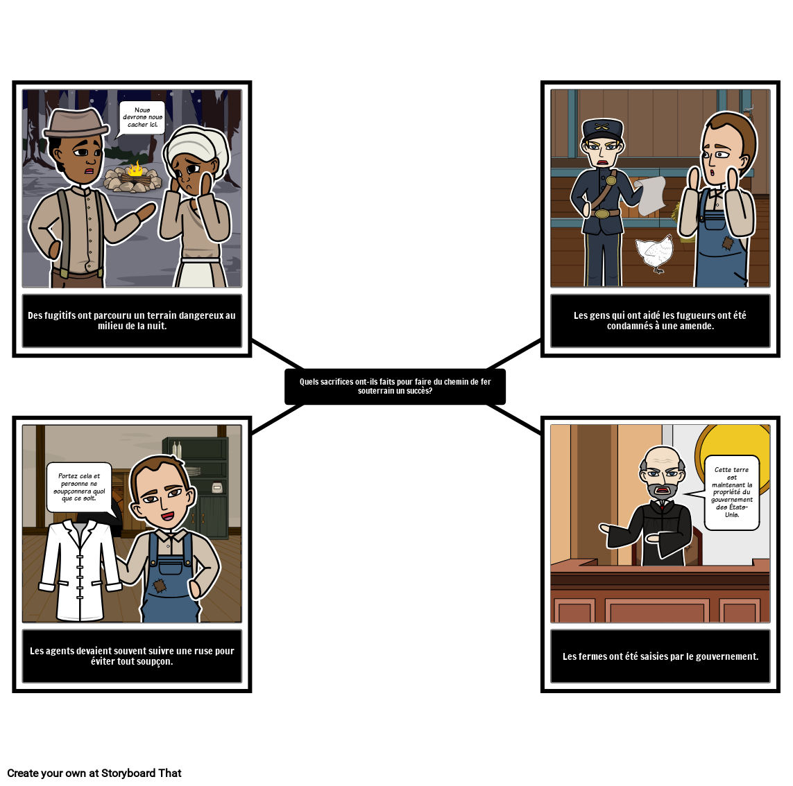 Le Chemin de fer Souterrain - Preuve Textuelle